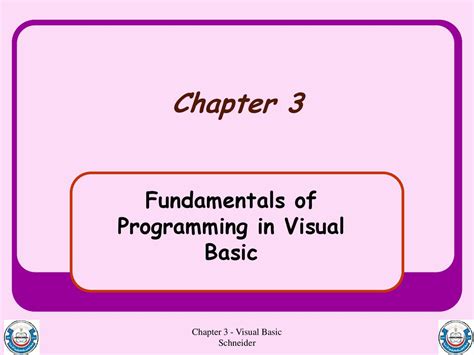 Fundamentals Of Programming In Visual Basic Ppt Download