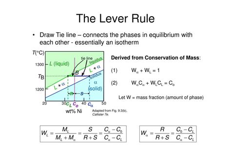 Phase Diagrams Lever Rule Lever Rule Nanohub Lecture Msen