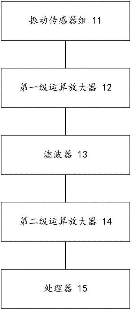 Bridge Fault Detection Device Eureka Patsnap