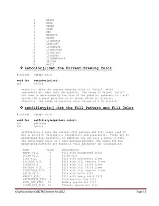C Graphics Functions PDF Graphics Software Computer Software And Applications