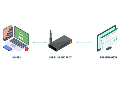 Safe Eye AI Solutions Digital Signage
