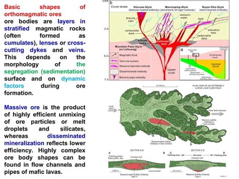 Economic Geology Magmatic Ore Deposits 1 Ppt Geology Science