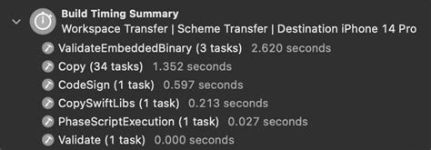 Build Performance Analysis For Speeding Up Xcode Builds Swiftlee