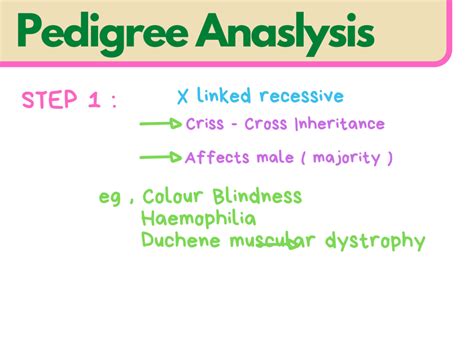 Solution Pedigree Analysis Notes Of Pedigree Analysis Pedigree Concept