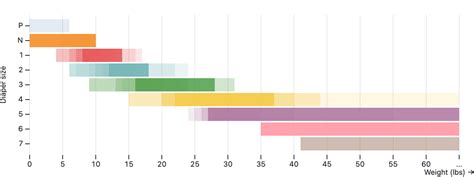 missing legend when exporting to png and svg plot feedback the
