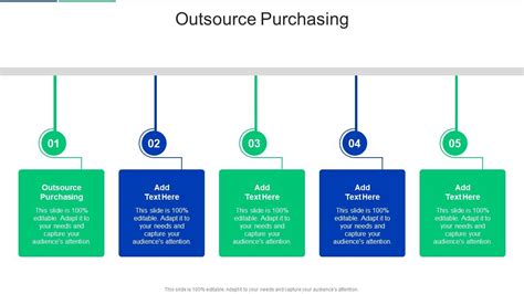 Outsource Purchasing In Powerpoint And Google Slides Cpb PPT Sample