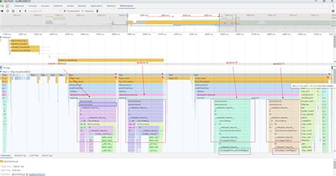 How Application Lazy Loading Works · Issue 513 · Single Spasingle Spa · Github