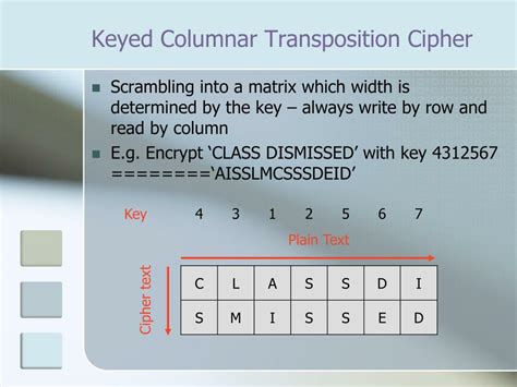 Ppt Data And Computer Security Csnb414 Powerpoint Presentation Id