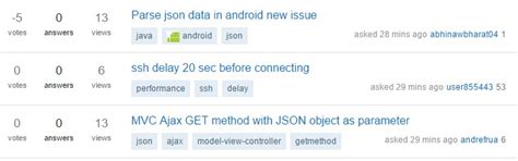 First Two Lines Of Post Disappeared From Post List Page Meta Stack
