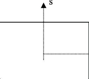 Four Node Bilinear Finite Element Download Scientific Diagram