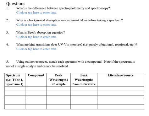 Solved Plot Your Spectra On One Plot Make Sure To Add A Chegg Com