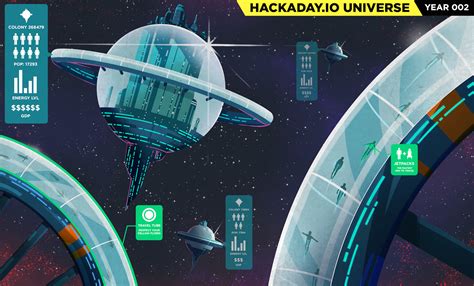 Show Me The Data Hackaday Io Year Hackaday
