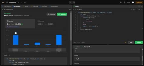 Hariharan Karthikeyan On Linkedin 30daysofleetcode Codingchallenge