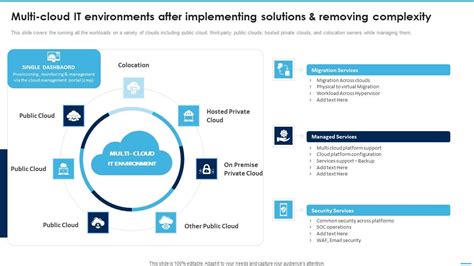 Multicloud It Environments After Implementing Solutions And Removing