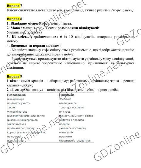 ГДЗ Українська мова 7 клас Онатій 2024 рік
