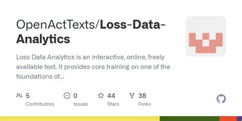 Github Openacttextsloss Data Analytics Loss Data Analytics Is An Interactive Online Freely