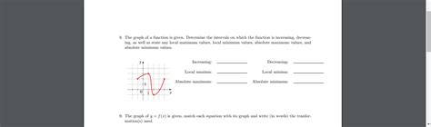 Solved The Graph Of A Function Is Given Determine The Chegg