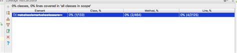 Java Code Coverage Shows 0 For Intellij While Running Web App