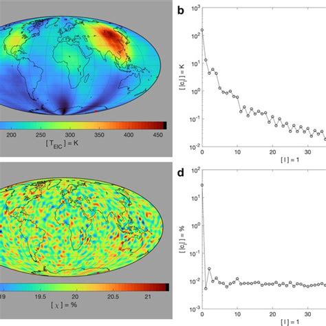 Global Distribution Of Lightning Flashes Recorded By The Optical