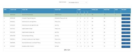 Datastructures Algorithms Dsa Computerscience Growthmindset