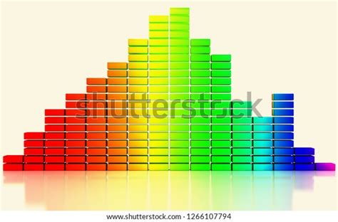 Visualization Spectrogram Audio Track 3d Illustration Stock