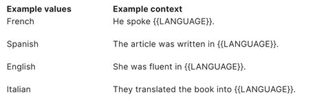 Using Custom Models In Tonic Textual To Redact Sensitive Values In Free Text Files