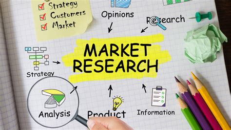 Why Market Research And Data Analysis Matter