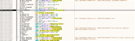 Simple Ssh Backdoor Sans Internet Storm Center
