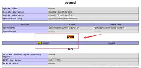 centos php7安装pcntl扩展 进程控制 windows php7 3 4 安装pcntl扩展 csdn博客