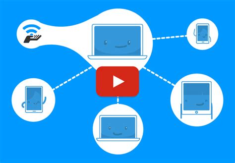 maximize your network connection