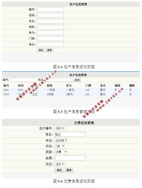 朝阳花园小区管理信息系统设计与实现 asp sql 含录像 计算机