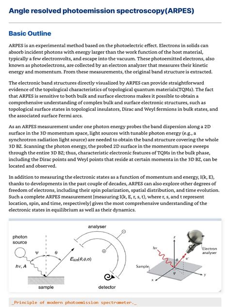 Angle Resolved Photoemission Spectroscopy Arpes Basic Outline Pdf Photoelectric Effect