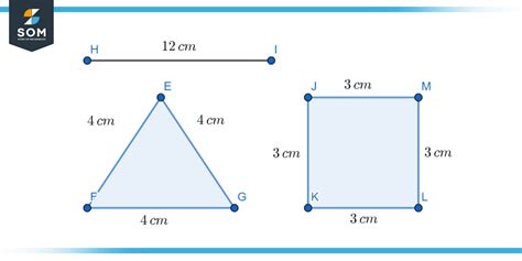 Boundary Definition And Meaning
