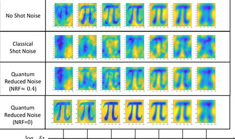 Noise Reduction Simulation Reconstructions Of The Phase Mask Reported