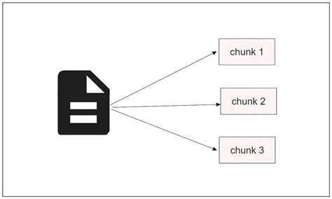 How To Build Safe Ai Agents Best Practices For Guardrails And