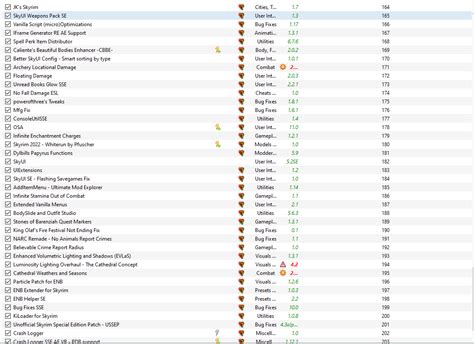 Can T Launch New Game Crashlogger Says Nordicui Is Having A Problem With Tdm Patch But I Don T