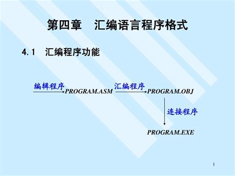 第四章1 汇编语言word文档在线阅读与下载无忧文档