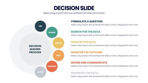 Advanced Education Infographics Powerpoint Template and Google Slides Theme