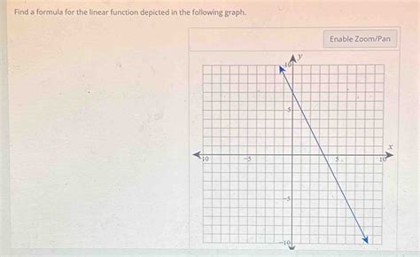 solved find a formula for the linear function depicted in the