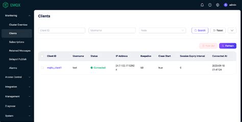 harnessing sticky sessions in emqx with nginx plus using client id
