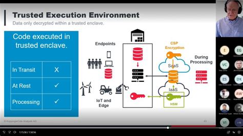 Mohamed Usman Adam Nain Posted On Linkedin