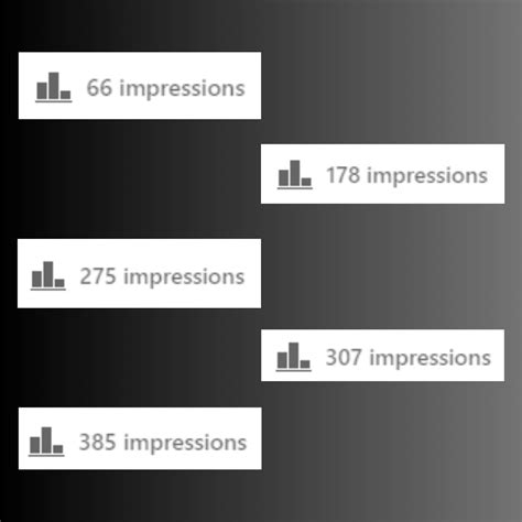Udit Gaur On Linkedin Linkedin Community Share Strategy Content