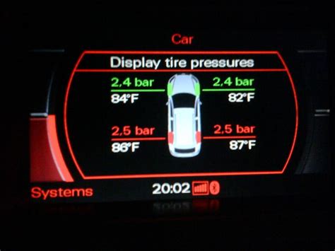 Tpms Retrofit Audiworld Forums