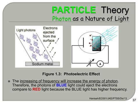 Introduction To Light PPTX