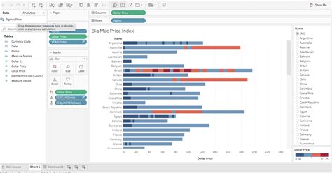 how would you improve this hi i am new to tableau and am currently