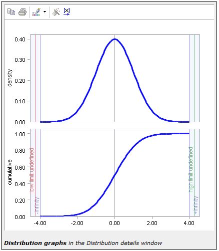 select distribution vose software
