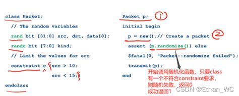System Verilog学习记录2 类和随机约束soft Rand Csdn博客