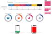 Visualize Your Data Excel Dashboard Macro Vba Automation By Mimranhafeez Fiverr