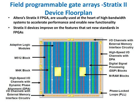 Ppt Wimax Powerpoint Presentation Free Download Id4599574