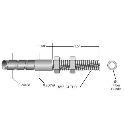 Dolan Jenner 2667mm Bxsuht And Exsuht High Temp Fiber Optics 800f 516